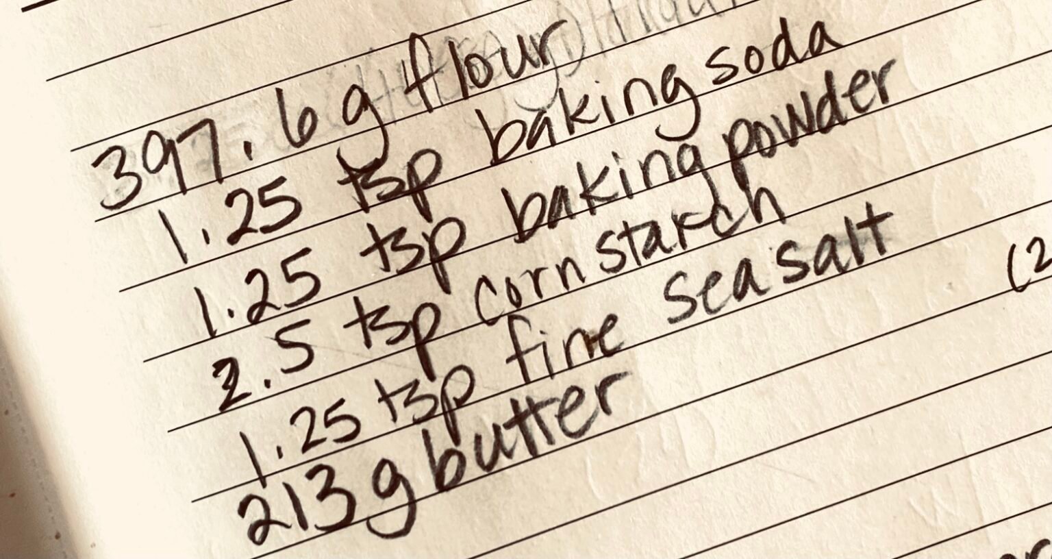 Recipe Writing for Beginners | Begin with Butter